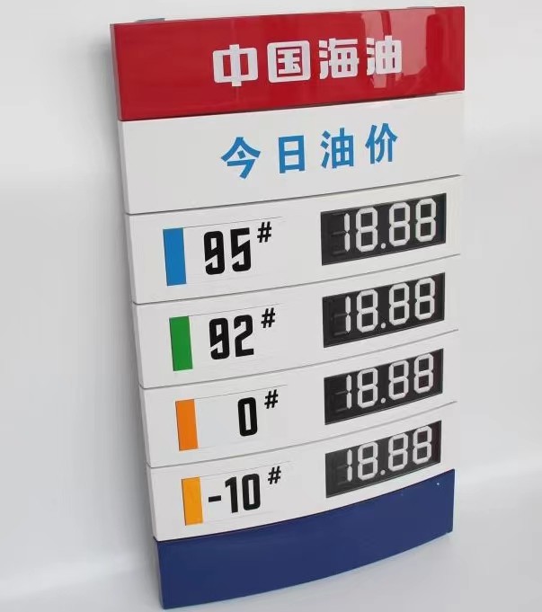 Outdoor Plastic Manual Turnover Gas Price Sign Numbers 7 Segment Price ...